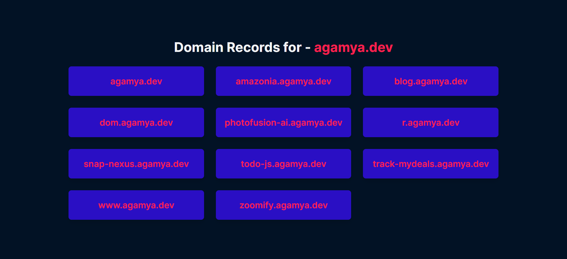 Agamya Samuel Portfolio